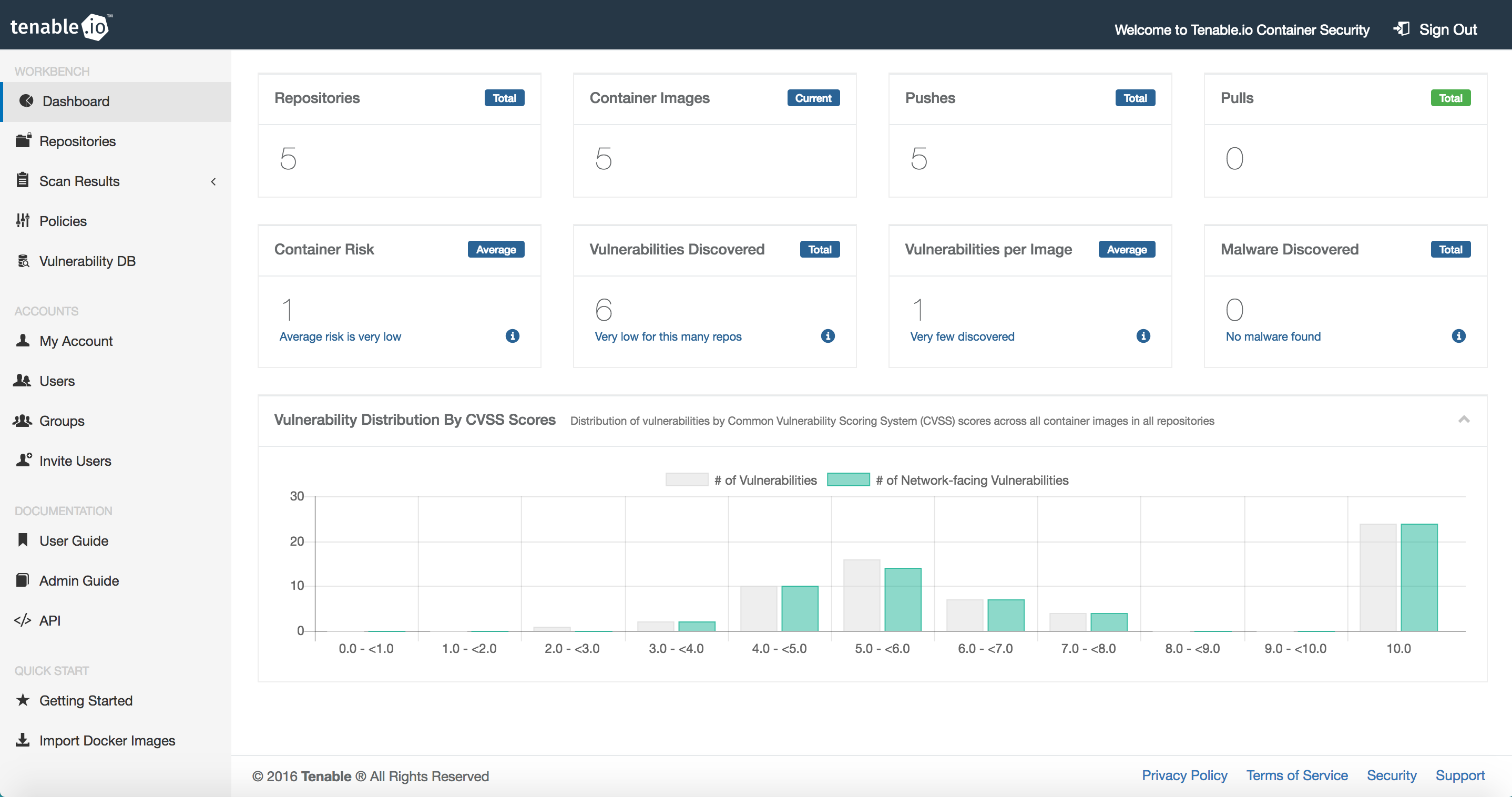 Transforming Vulnerability Management: Introducing Tenable.io - Blog ... Transforming Vulnerability Management: Introducing Tenable.io - Blog ...